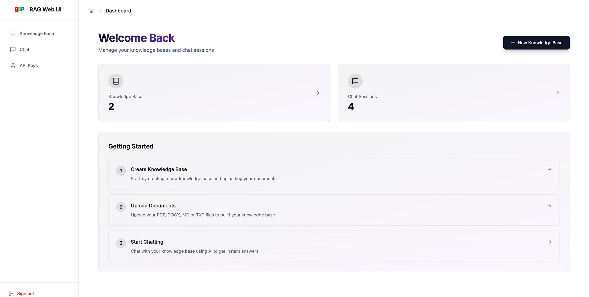 RAG Web UI: RAG 기반 지식 관리(KB, Knowledge Base)를 위한 웹 UI - 읽을거리&정보공유 - 파이토치 한국 사용자 모임