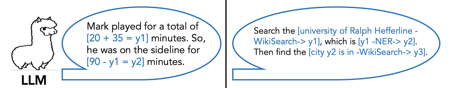 CoA(Chain-of-Abstraction) 추론을 통한 외부 도구의 효율적 사용에 대한 연구 (Efficient Tool Use with Chain-of ...