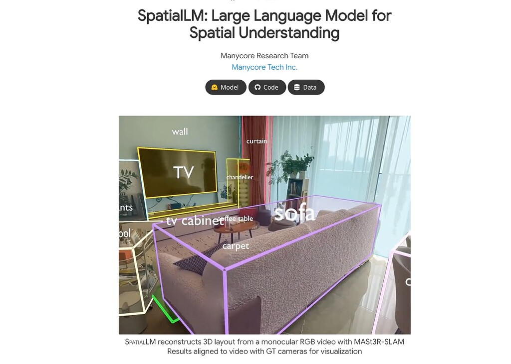 SpatialLM, 공간 인식(Spatial Understanding)을 위한 대규모 언어 모델 - 읽을거리&정보공유 - 파이 ...