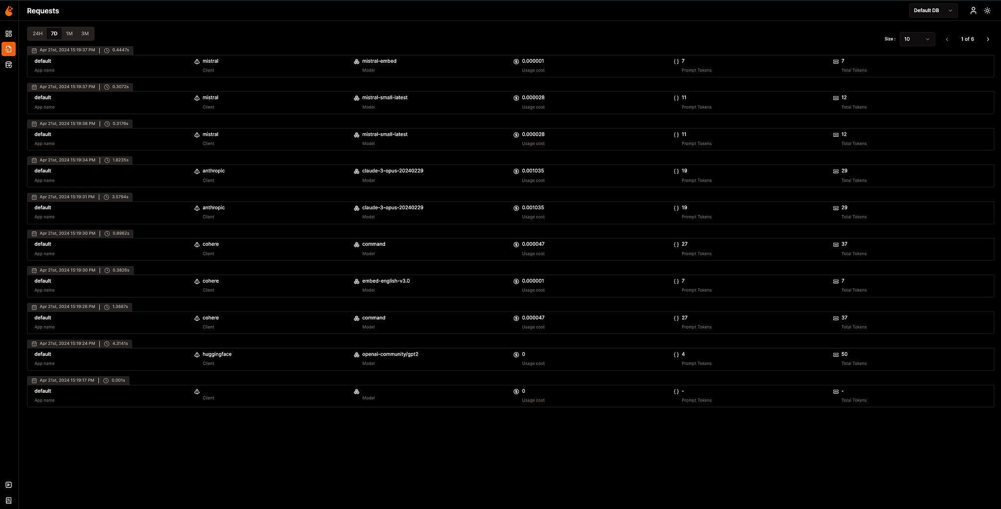 OpenLIT: OpenTelemetry 기반 생성형 AI 및 LLM 모니터링 도구 - 읽을거리&정보공유 - 파이토치 한국 사용자 모임