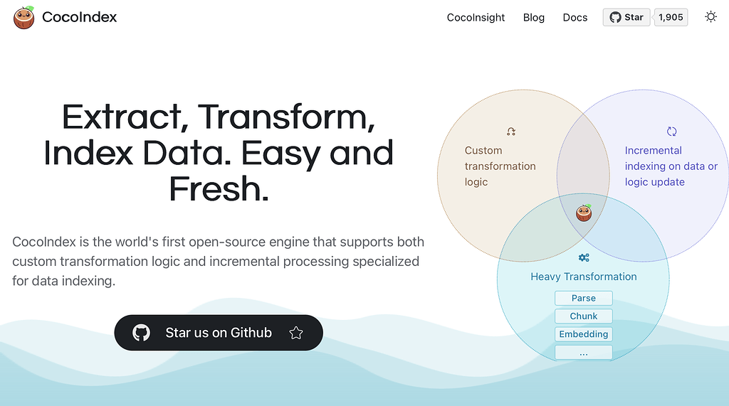 CocoIndex: 실시간 증분 데이터 파이프라인을 위한 AI 프레임워크 - 읽을거리&정보공유 - 파이토치 한국 사용자 모임