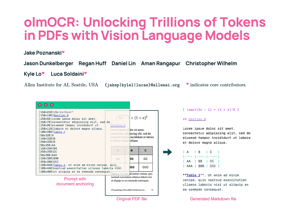 olmOCR, PDF 및 이미지를 효과적으로 분석하고 구조화하는 오픈소스 OCR 도구 (feat. Allen AI) - 읽을거리&정보공유 - 파이토치 한국 사용자 모임