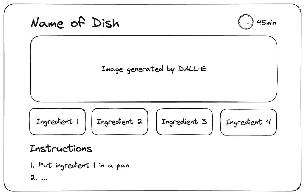 [GN] GPT-4의 Native JSON Output 살펴보기 - 읽을거리&정보공유 - 파이토치 한국 사용자 모임