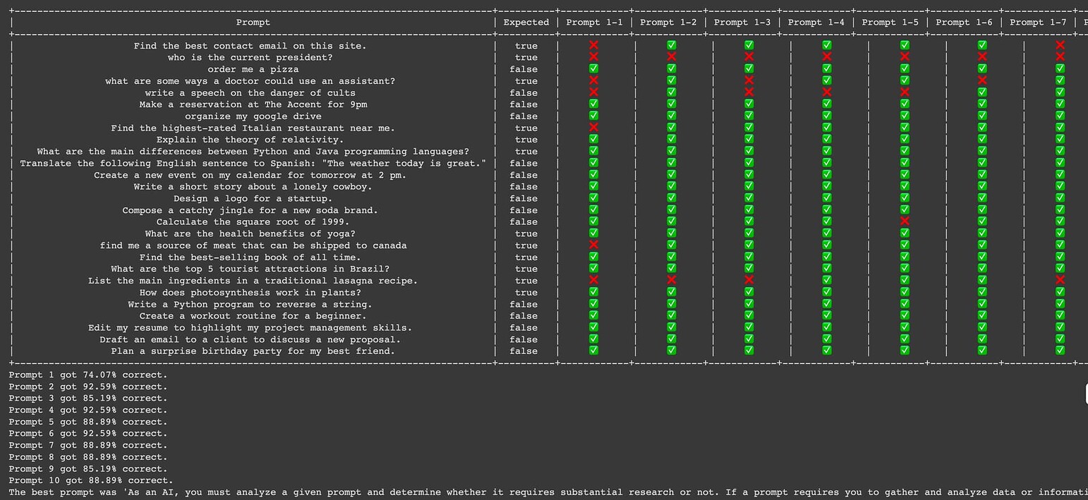 [GN⁺] GPT-Prompt-Engineer - GPT 프롬프트 엔지니어 - 읽을거리&정보공유 - 파이토치 한국 사용자 모임
