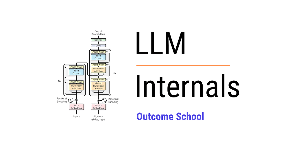 LLM Internals: 토크나이저부터 Flash Attention까지, LLM 내부 구조를 단계별로 학습하는 오픈소스 교육 ...