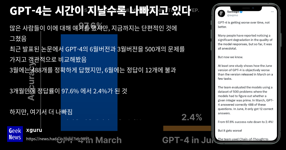 [GN] GPT-4는 시간이 지날수록 나빠지고 있다 - 읽을거리&정보공유 - 파이토치 한국 사용자 모임