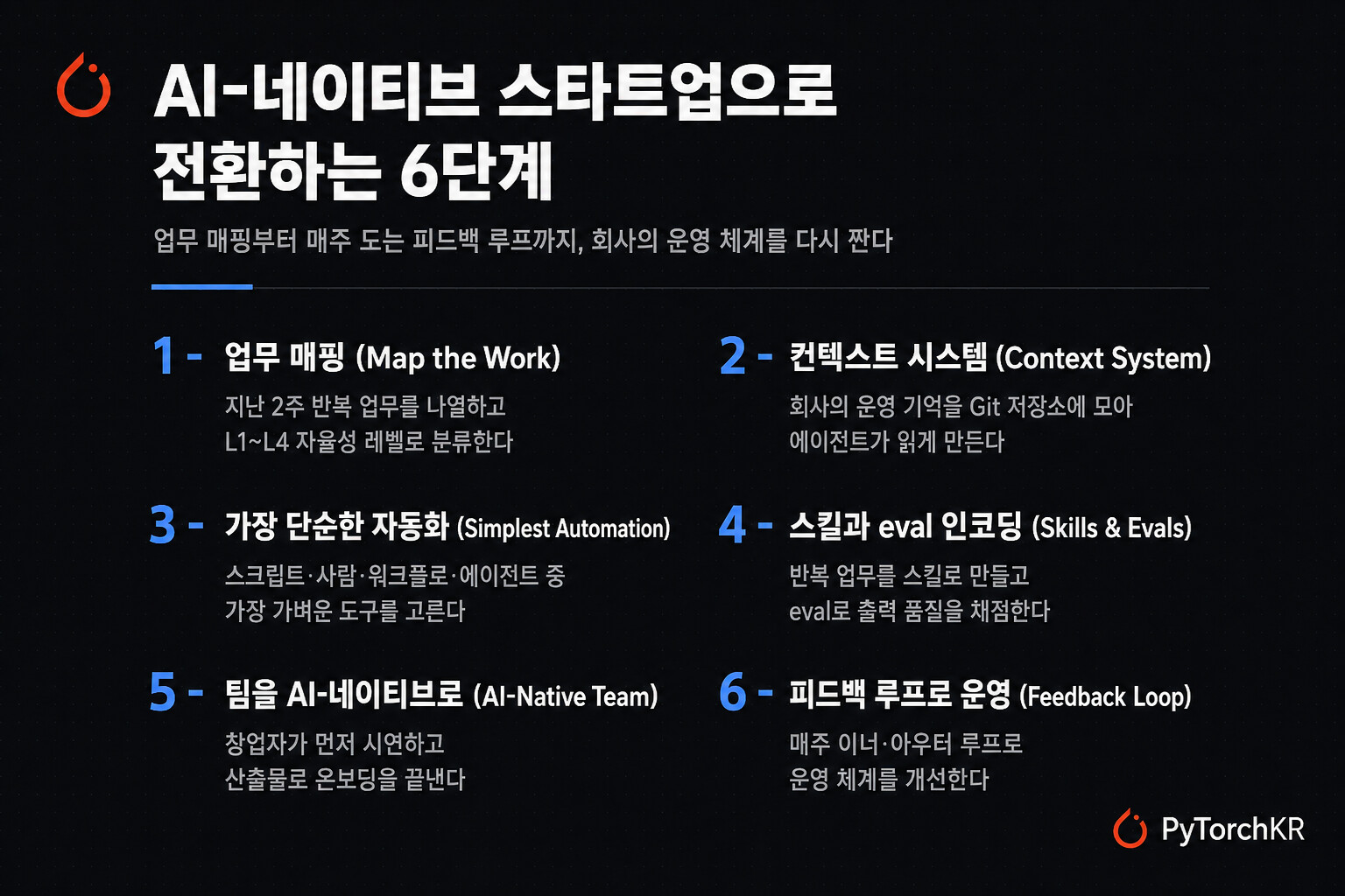 [GN⁺] AI-네이티브 스타트업을 만드는 방법 (How to Build an AI-Native Startup) - 읽을거리 ...